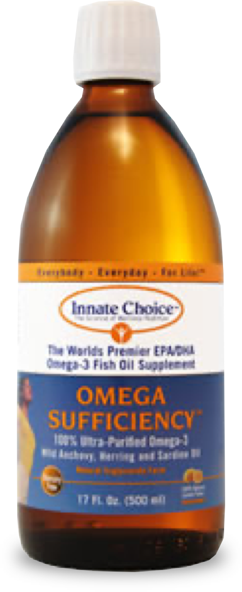 Omega Sufficiency™ 3rd Party Testing Results – The Wellness Practice