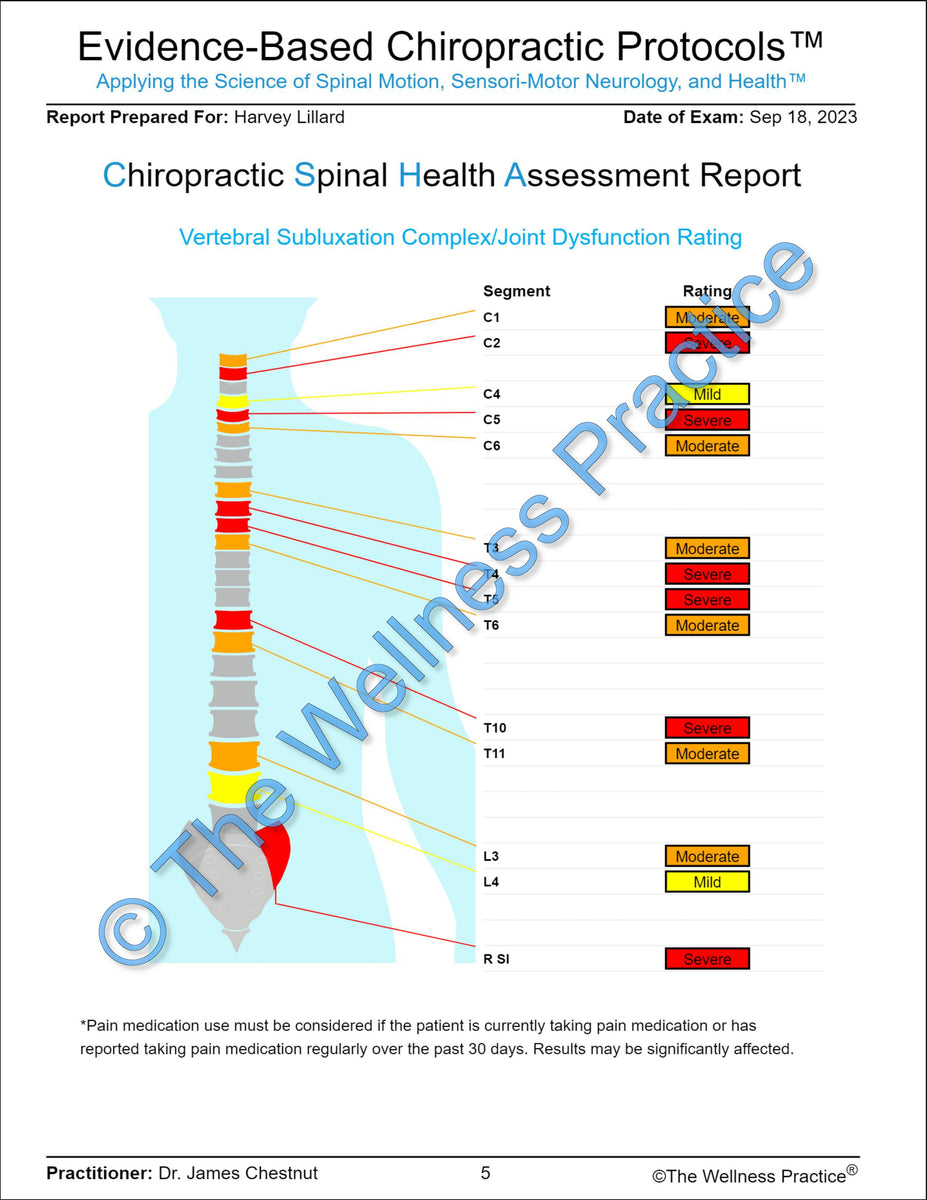 Combined Package - CSHA and Patient Education - Monthly Subscription ...