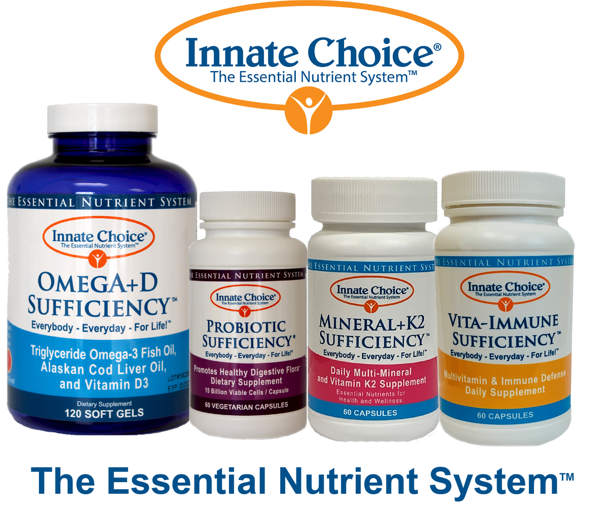 Essential Nutrient System™ - Package 2025 - CAPSULES – The Wellness ...