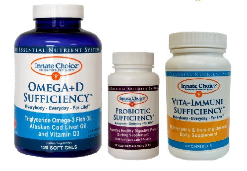 Immune Function, Viral Defense, and General Health Optimization Packag ...
