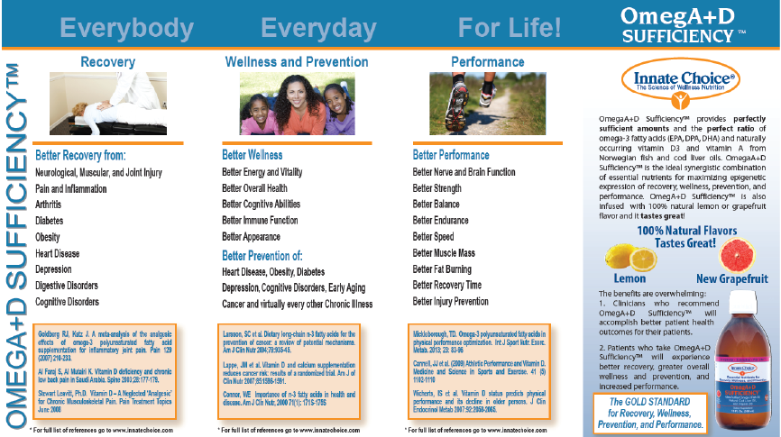 OmegA+D Sufficiency™ - Brochure - pack of 50 – The Wellness Practice