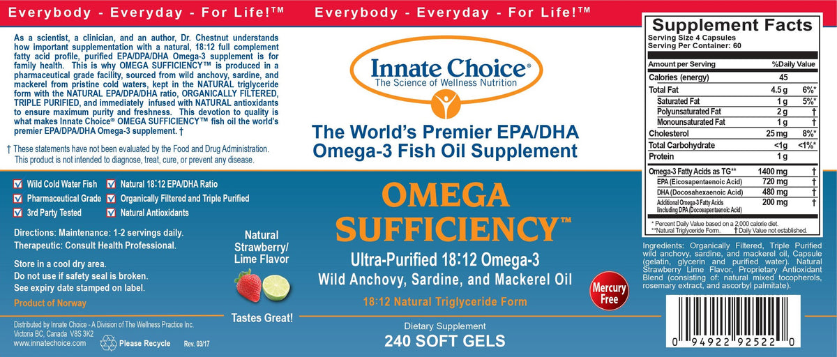 Omega Sufficiency™ - Strawberry/Lime Capsules - CASE of 6 – The ...